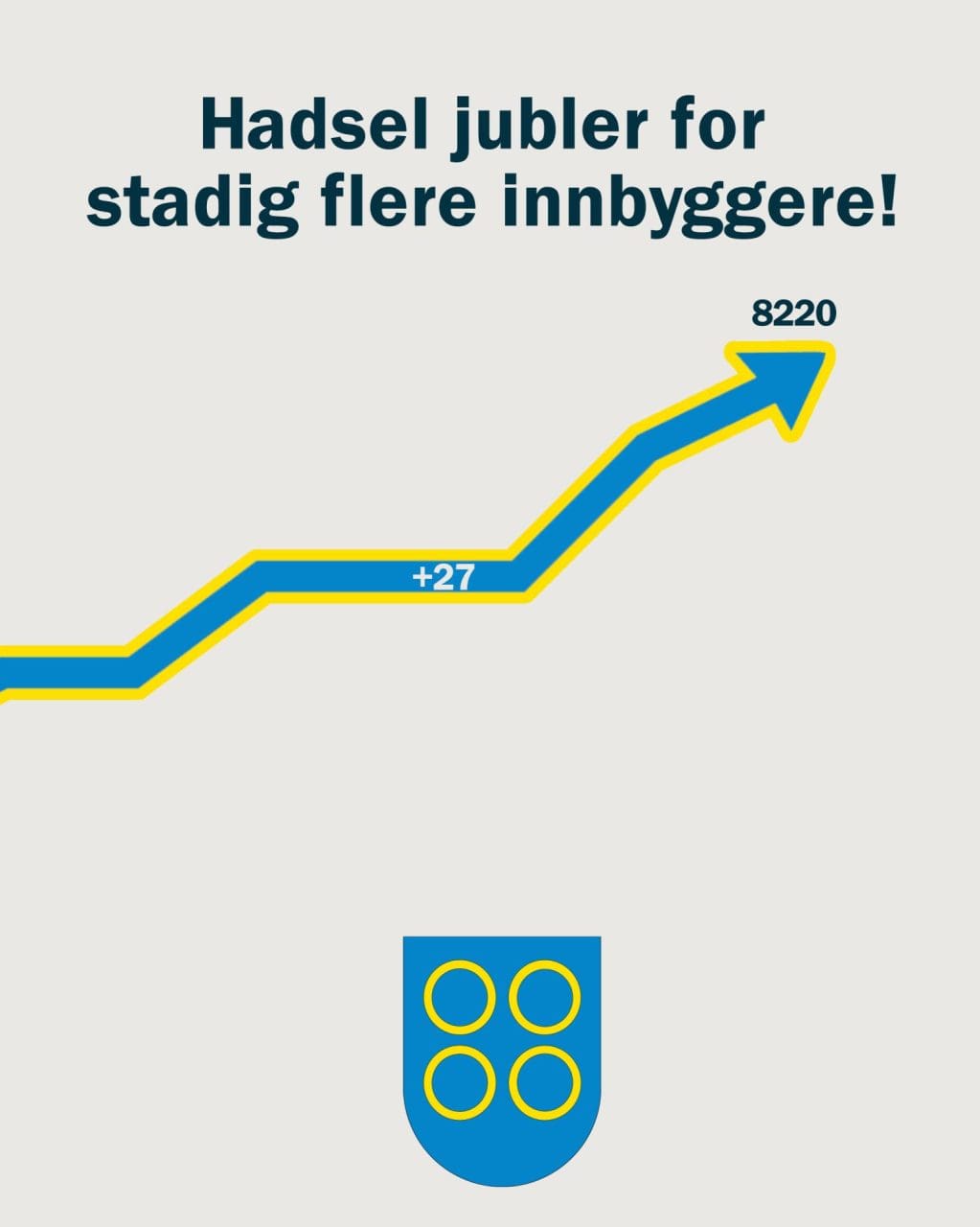 Folketallet i Hadsel fortsetter å øke, og vi jubler for flere ...